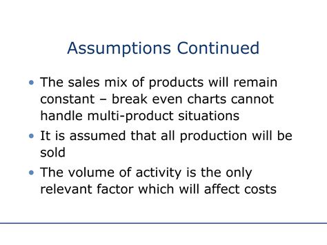 Break Even Charts Simplified Ppt