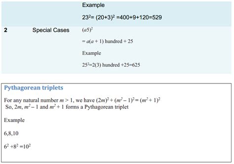 Maths Formulas For Class 8 Chapterwise 8th Std Maths Formulas List