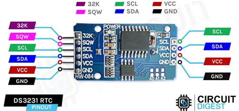 rtc ds3231 module with i2c interface sastron limited