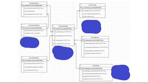 Sql Foreign Key Returns Null Stack Overflow