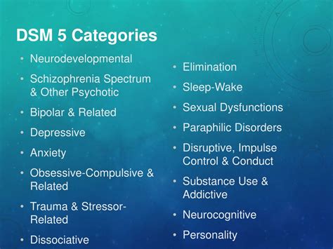 Ppt Abnormal Behavior Powerpoint Presentation Free Download Id 1085236