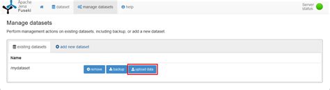 Create An Apache Jena Triplestore Coding And Metadata Projects
