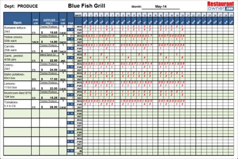 Inventory Ordering Spreadsheet — Db