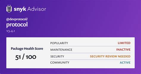 Devprotocolprotocol Npm Package Health Analysis Snyk