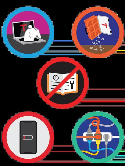 Demerit Badges Tested
