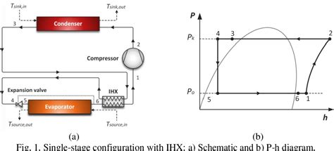 Figure 1 From Theoretical Performance Evaluation Of Ejector And Economizer With Parallel