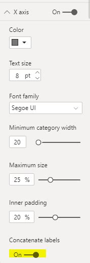 No Concatenate Label On Clustered Bar Chart Microsoft Fabric Community