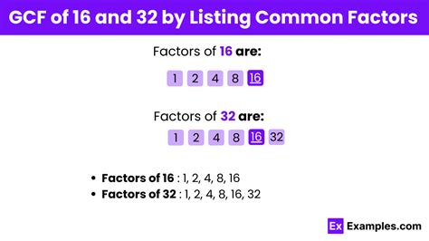 Gcf Of 16 And 32 How To Find In Different Ways