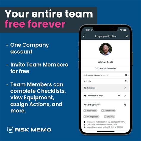 You Only Need One Team Members Need Not Create A Separate Risk Memo