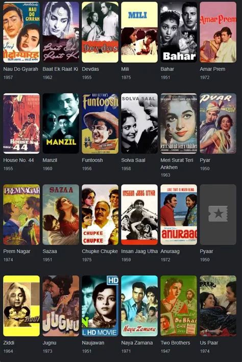 Sachin Dev Burman Death Anniversary Was Sachin Da Who Did Not Share Even A Paan Really A