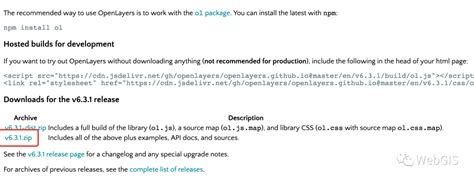Openlayers 实现简单的地图显示 2 Webgisfun