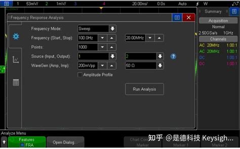 频率响应分析 Fra 波特图 知乎