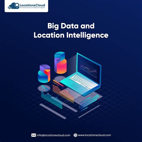 locationscloud on linkedin bigdata dataanalytics techinnovation datadriveninsights…