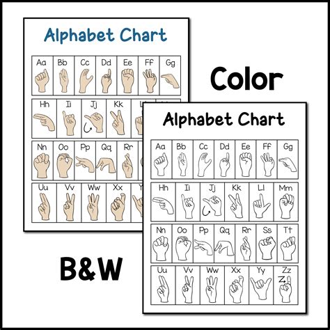 Asl Sign Language Alphabet Chart Color And Bw Made By Teachers