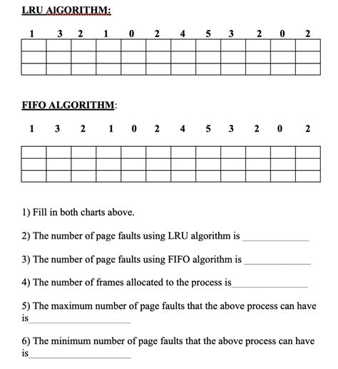 Solved Lru Aigorithm Fifo Algorithm 1 Fill In Both