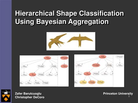 Ppt Hierarchical Shape Classification Using Bayesian Aggregation