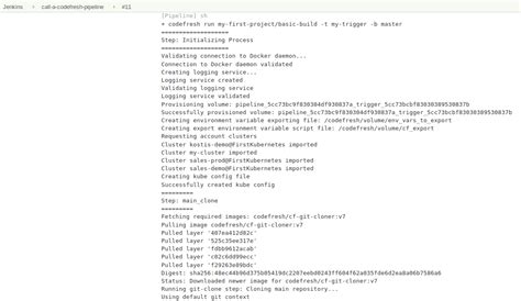 Jenkins Pipeline Integrationmigration · Codefresh Docs