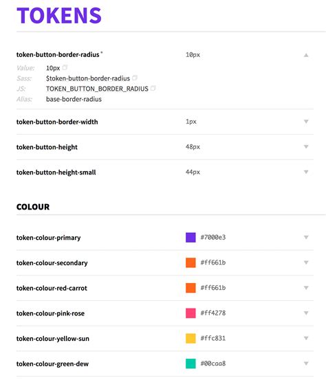How To Manage Your Design Tokens With Style Dictionary By Cristiano