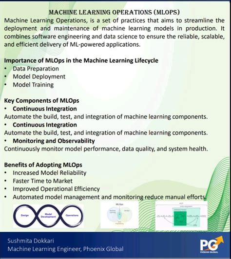 Sushmita Dokkari On Linkedin Machinelearningoperations Mldeployment Phonixglobal