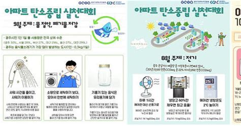 에어컨 온도 높이고 냉장고 음식 줄이기 나무 582그루 효과