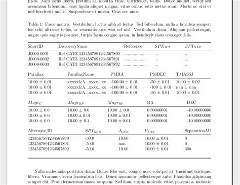 Line Breaking Splitting An Heterogeneous Too Long Table With A Lot Of Columns TeX LaTeX