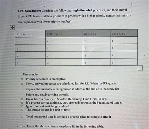 Solved 1 Cpu Scheduling Consider The Following