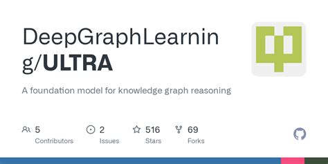 Ultra Ultra Layers Py At Main · Deepgraphlearning Ultra · Github