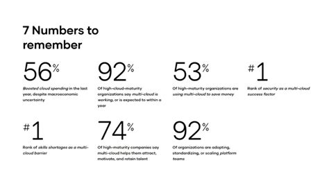 It Infrastructure For Small Businesses Setup Scaling And More Mis Solutions