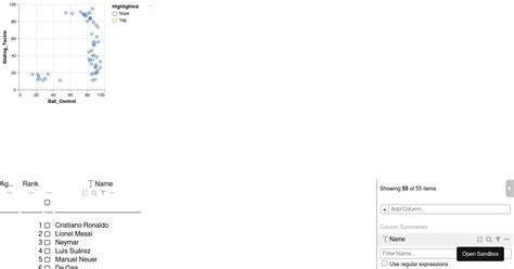Vega Lite Lineupjs Codesandbox