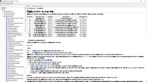 c c docset appear messy code · issue 1165 · zealdocs zeal · github
