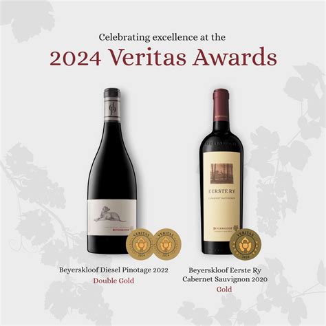 Congratulations Beyerskloof Wines For These Well Deserved Awards