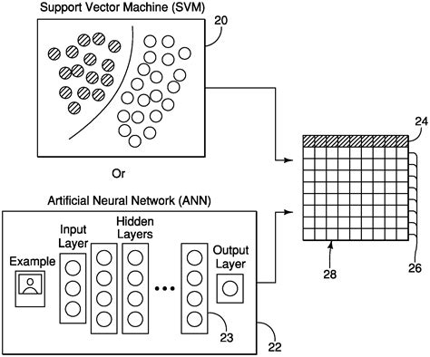 Explainable Machine Learning With Ranked Prediction Covers And Escape Routes Pnnl