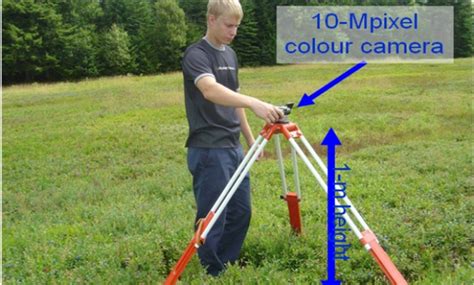 Automated Yield Monitoring System Precision Agriculture Research
