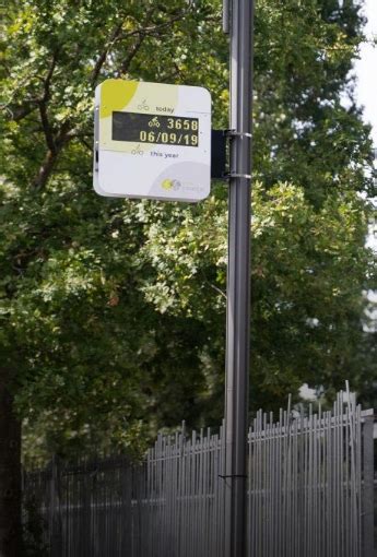 Eco Display Compact Mælibúnaður