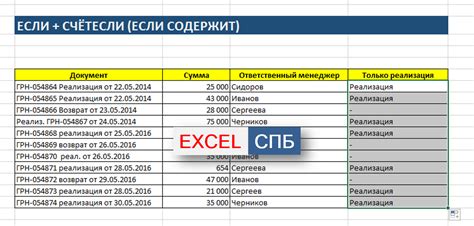 Как найти ячейку в Excel по содержанию