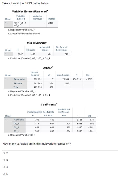 Solved Take A Look At The SPSS Output Below Variables Chegg