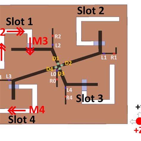 Simulated 3d Radiation Patterns For The Pattern Configurations Of The