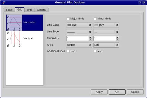 General Plot Options