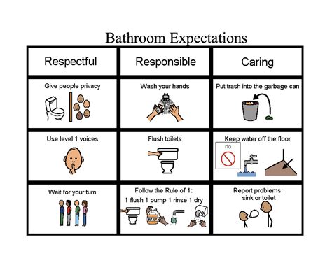 Bathroom Expectations Clipart Elevate Your Design With Professional Icons