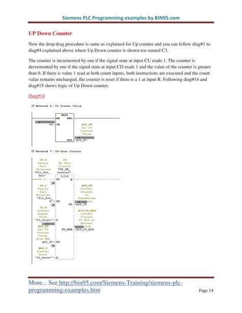 Siemens Plc Programming Example 2 Pdf