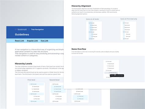 Tree Navigation Design System Guidelines By Saudin Ceric On Dribbble