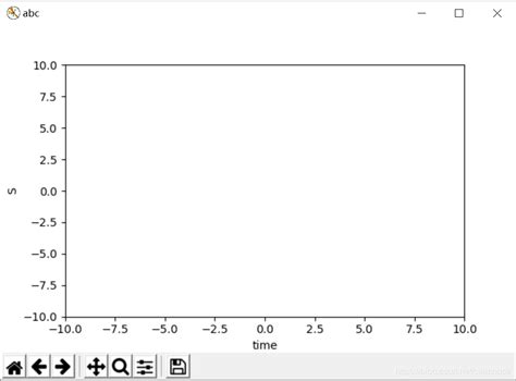 深入浅出matplotlib5：坐标轴的标签和标题坐标轴标题写什么内容 Csdn博客
