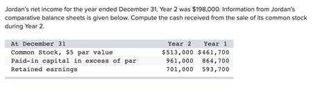 Solved Analysis Reveals That A Company Had A Net Increase In