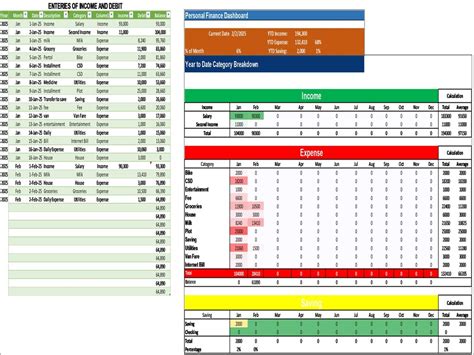 Excel Data Entry Excel Format Excel Cleaning Excel Template Upwork