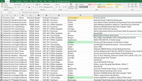 3 Essential Ways To Use Dynamic Parameters In Tableau Playfair