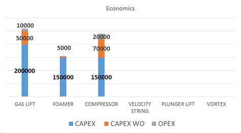 An Example Of Output Of The Tool Download Scientific Diagram