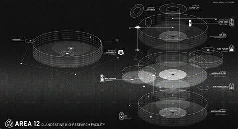 Steam Community Guide Scp 5k Lore