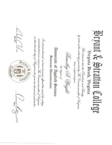 Associate Of Applied Science Business Administration