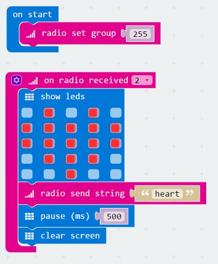 Radio Signals On Micro Bit Artofit