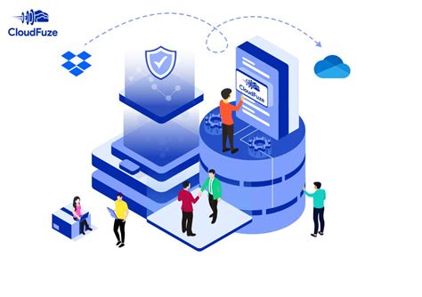 arun jyothi on linkedin datamigration dropbox onedrive cloudsolutions